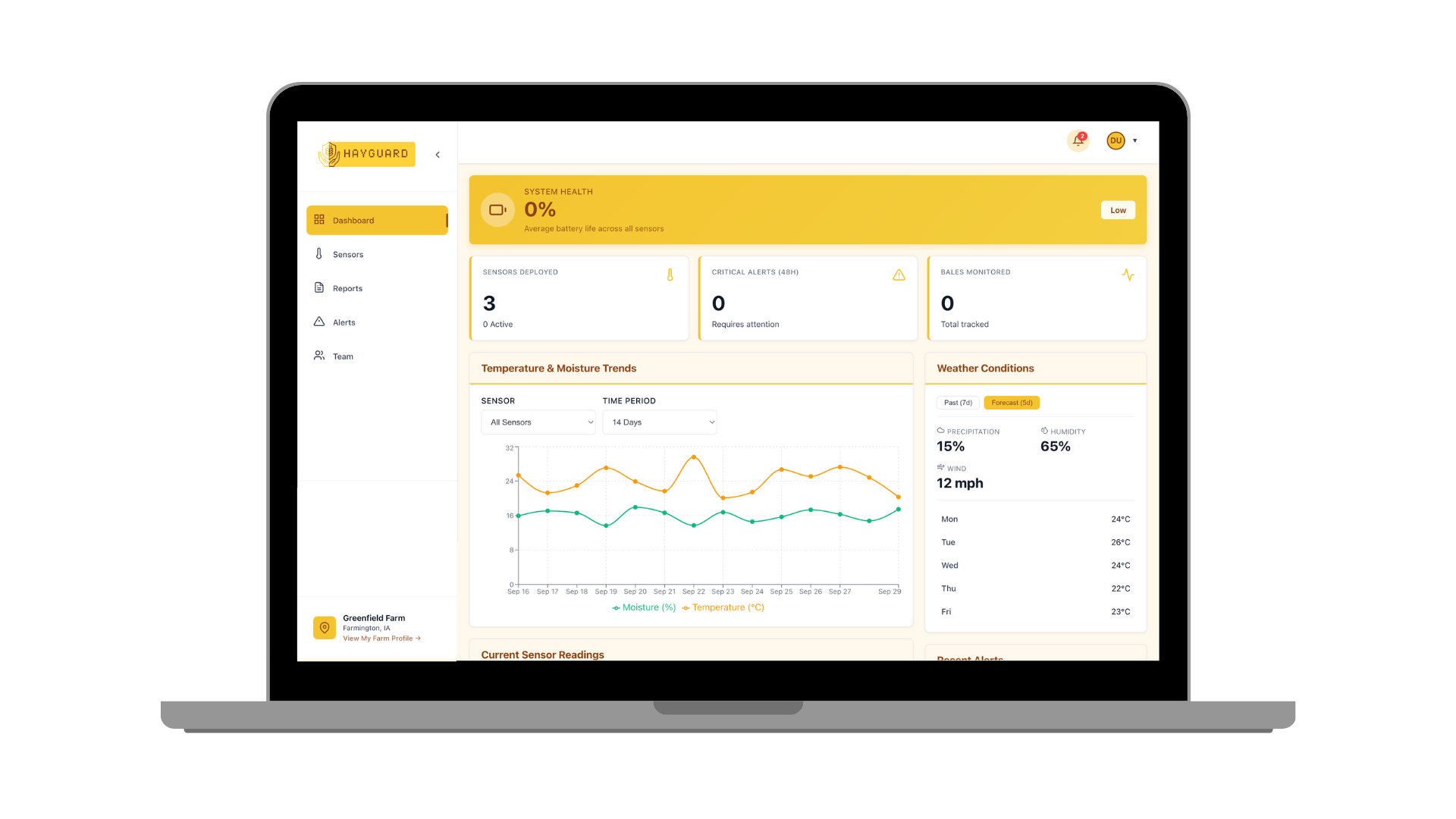 HayGuard | Smart Farm & Hay Monitoring | Beat Food Waste with AI
