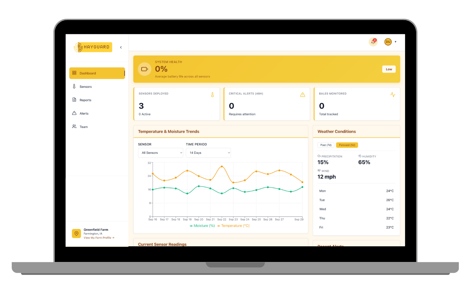 HayGuard | Smart Farm & Hay Monitoring | Beat Food Waste with AI